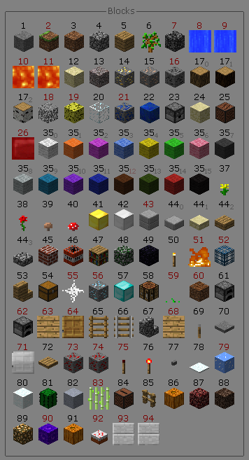 Democritean Universes in Minecraft – From Here to There